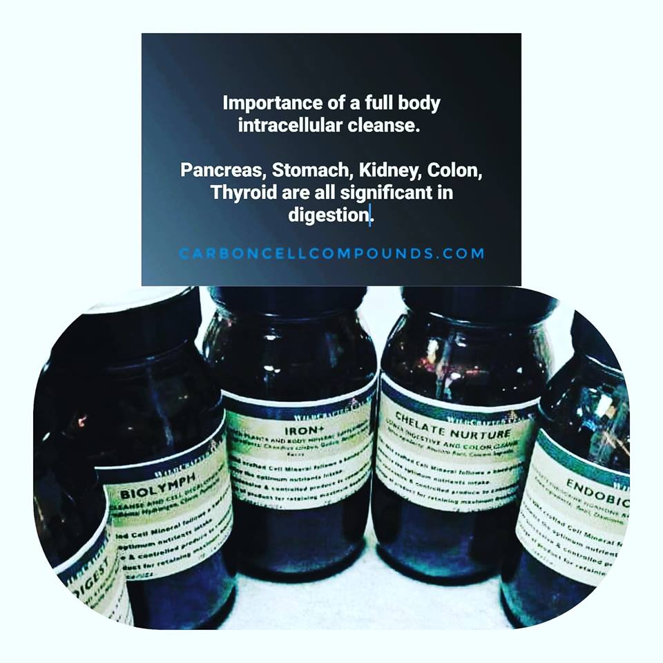 Compounds – Carbon Cell Compounds